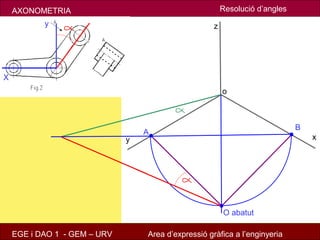 angulos en isometria | PPT