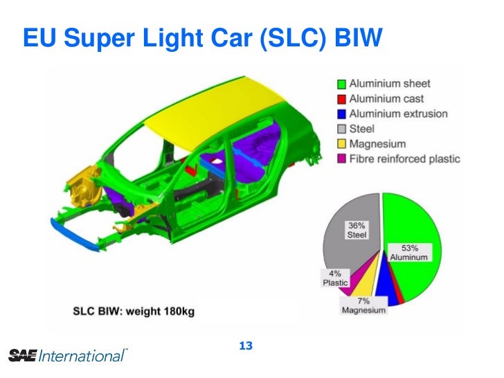 2011 jan sae_gov_pres