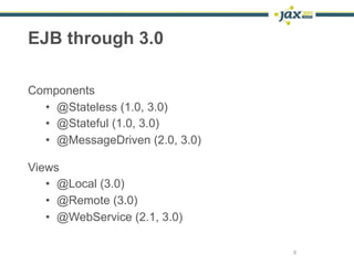 Fun with EJB 3.1 and Open EJB | KEY