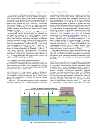 Remediation technologies for heavy metal contaminated groundwater | PDF