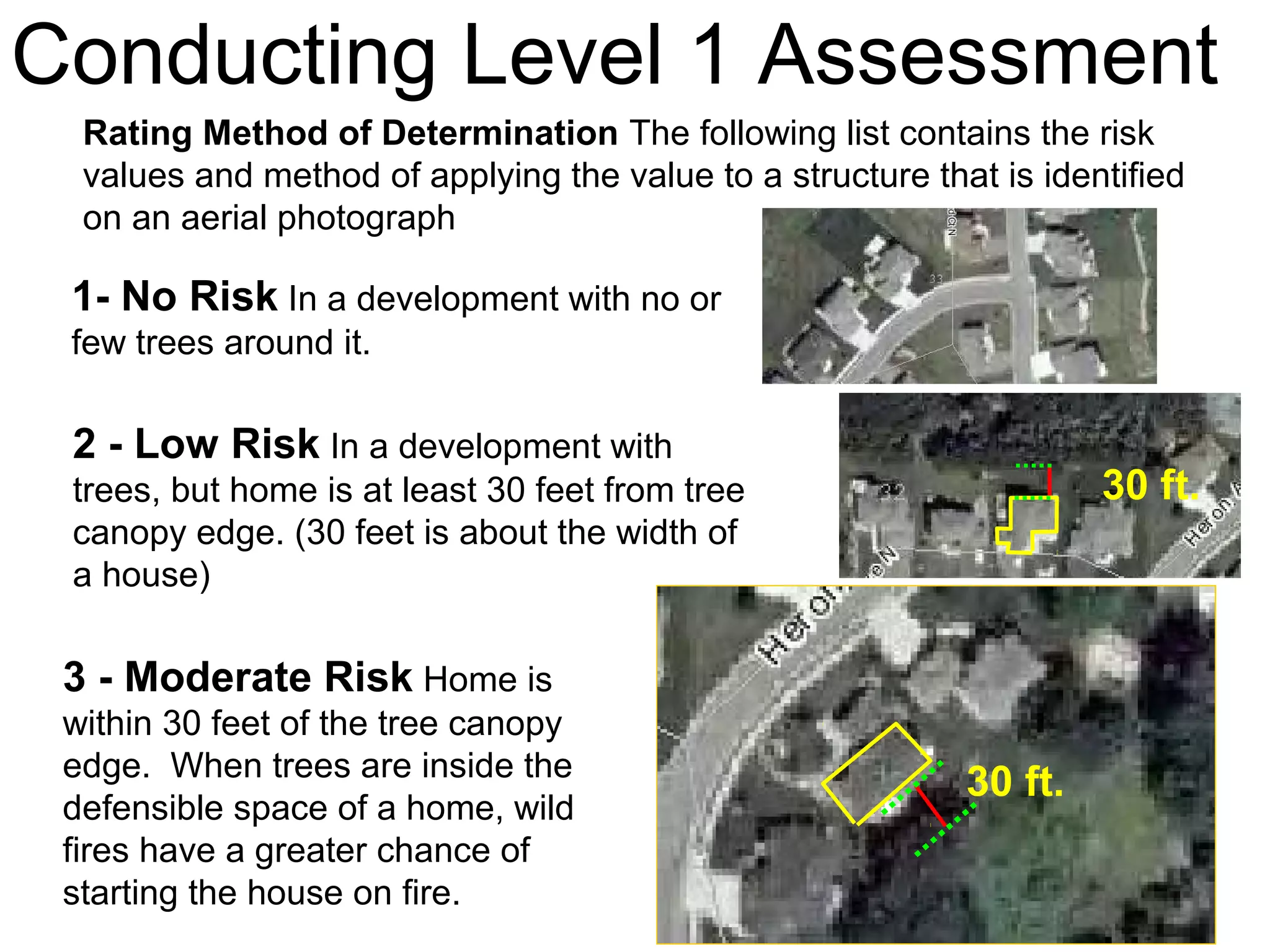 Firewise Community Assessment with JMAPS | PPT
