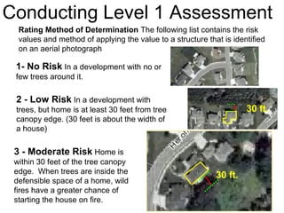 Firewise Community Assessment with JMAPS | PPT