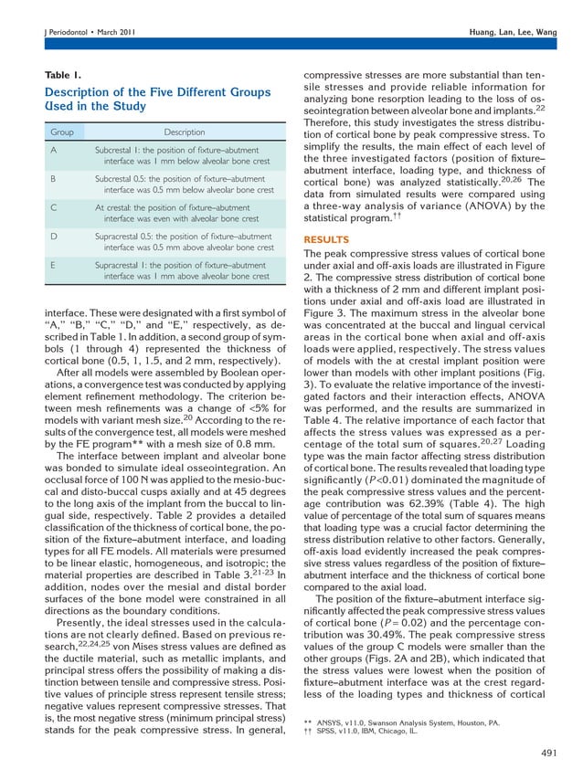 2011 jou huang | PDF