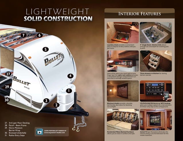 2011 Keystone Bullet Ultra Lite Travel Trailer | PDF