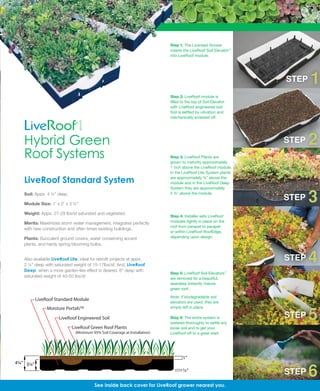 LiveRoof® Hybrid Green Roofs | PDF