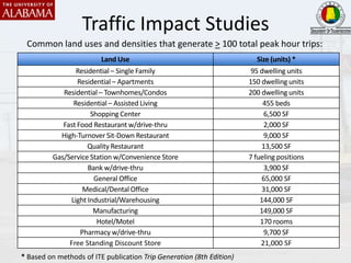 Access Management Manual | PPT