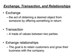 MARKETING MANAGEMENT | PPT