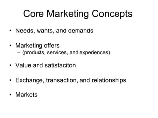 MARKETING MANAGEMENT | PPT