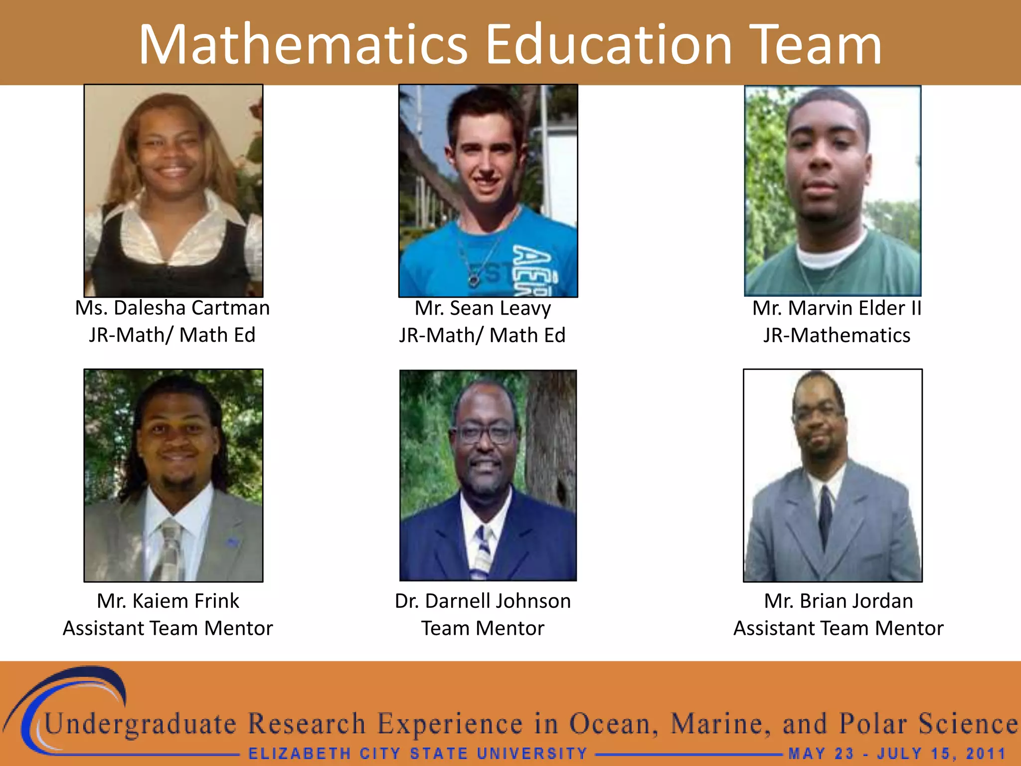 2011 mathematics team_powerpoint | PPT