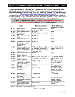 Math Prereq Chart [Fall 2011] | PDF