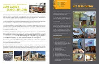 Modular Building Institute Report | PDF