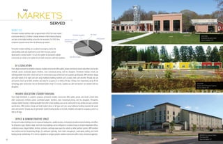 Modular Building Institute Report | PDF