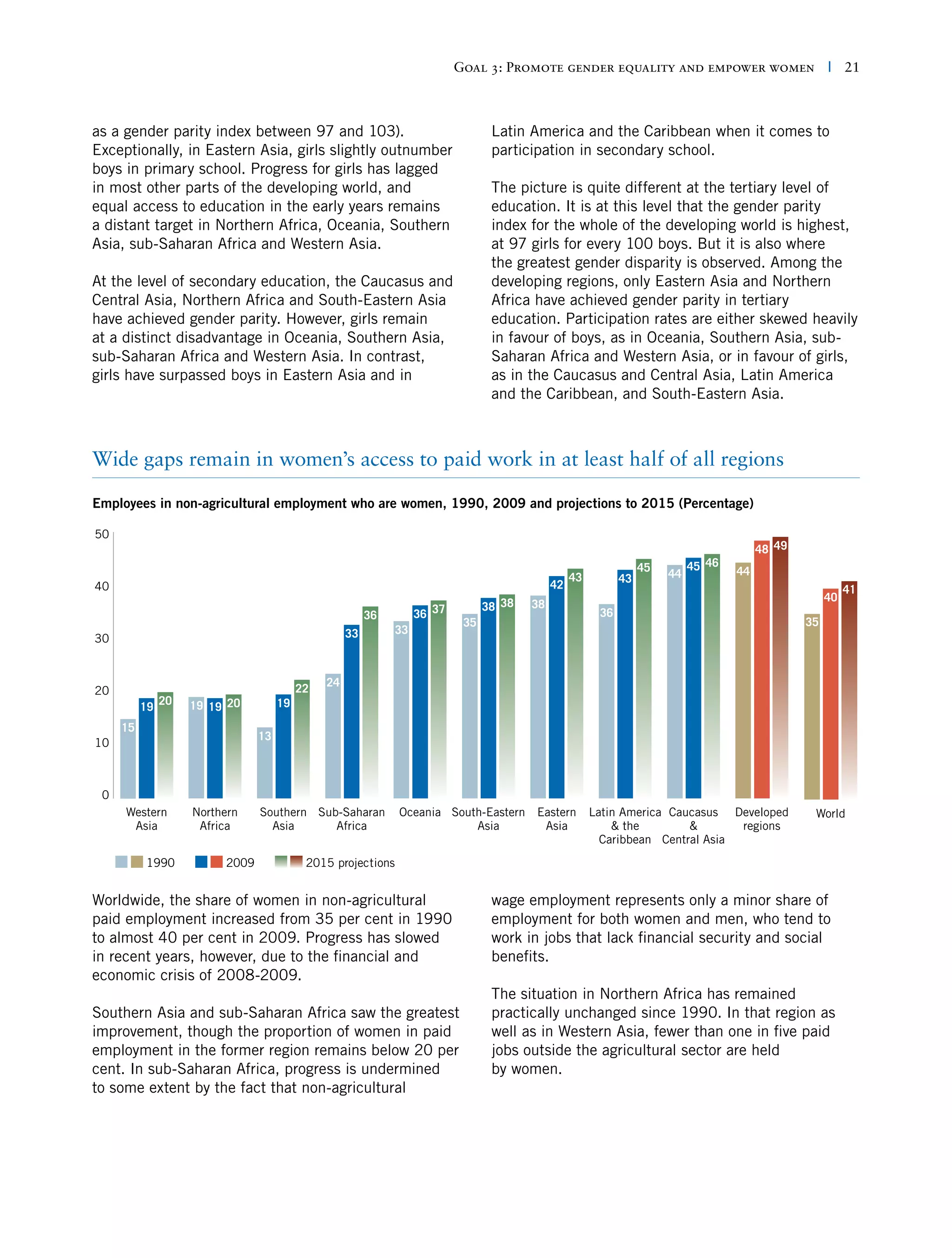 2011 The Millennium Development Goals Report [United Nations] | PDF