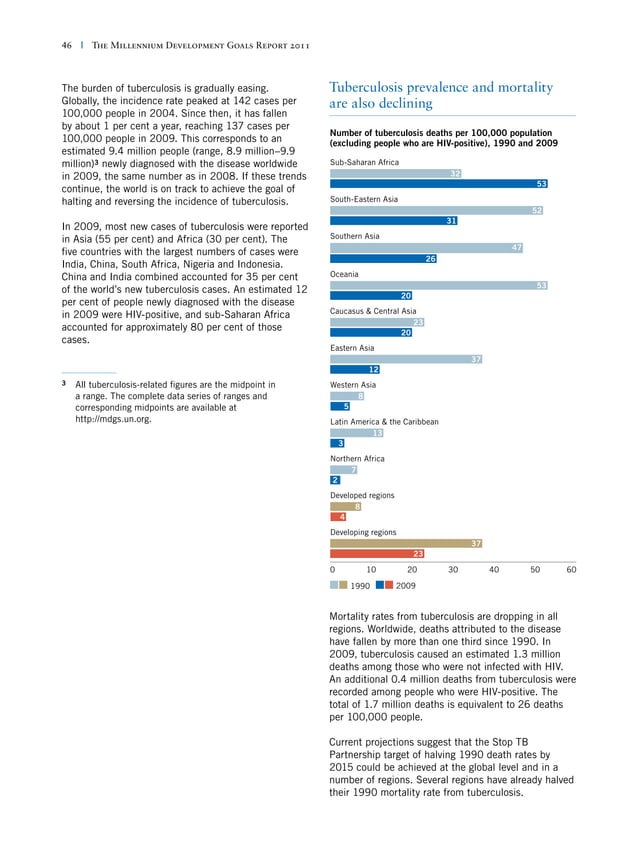 2011 The Millennium Development Goals Report [United Nations] | PDF