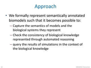 Formal representation of models in systems biology | PPTX