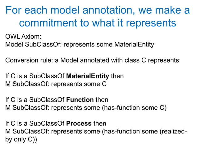 Formal representation of models in systems biology | PPT