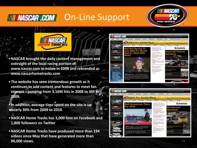 2011 nascar power point | PPTX