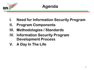 Developing an Information Security Program | PPT