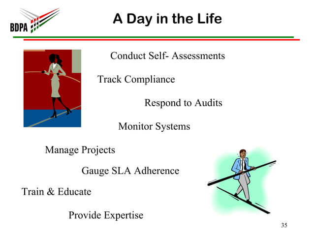 Developing an Information Security Program | PPT