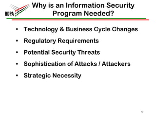 Developing an Information Security Program | PPT