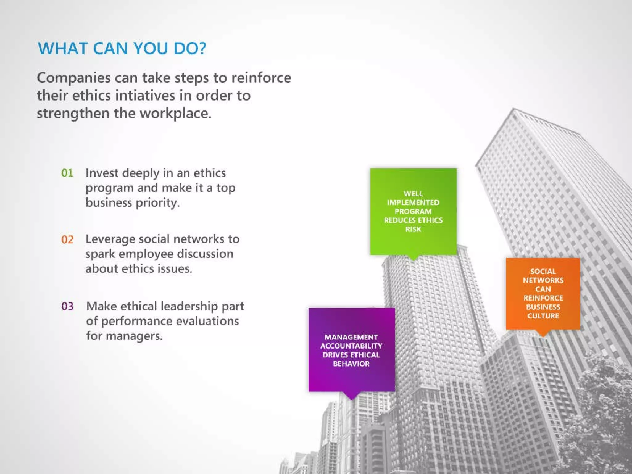 2011 NBES Business Ethics Infographic | PPT