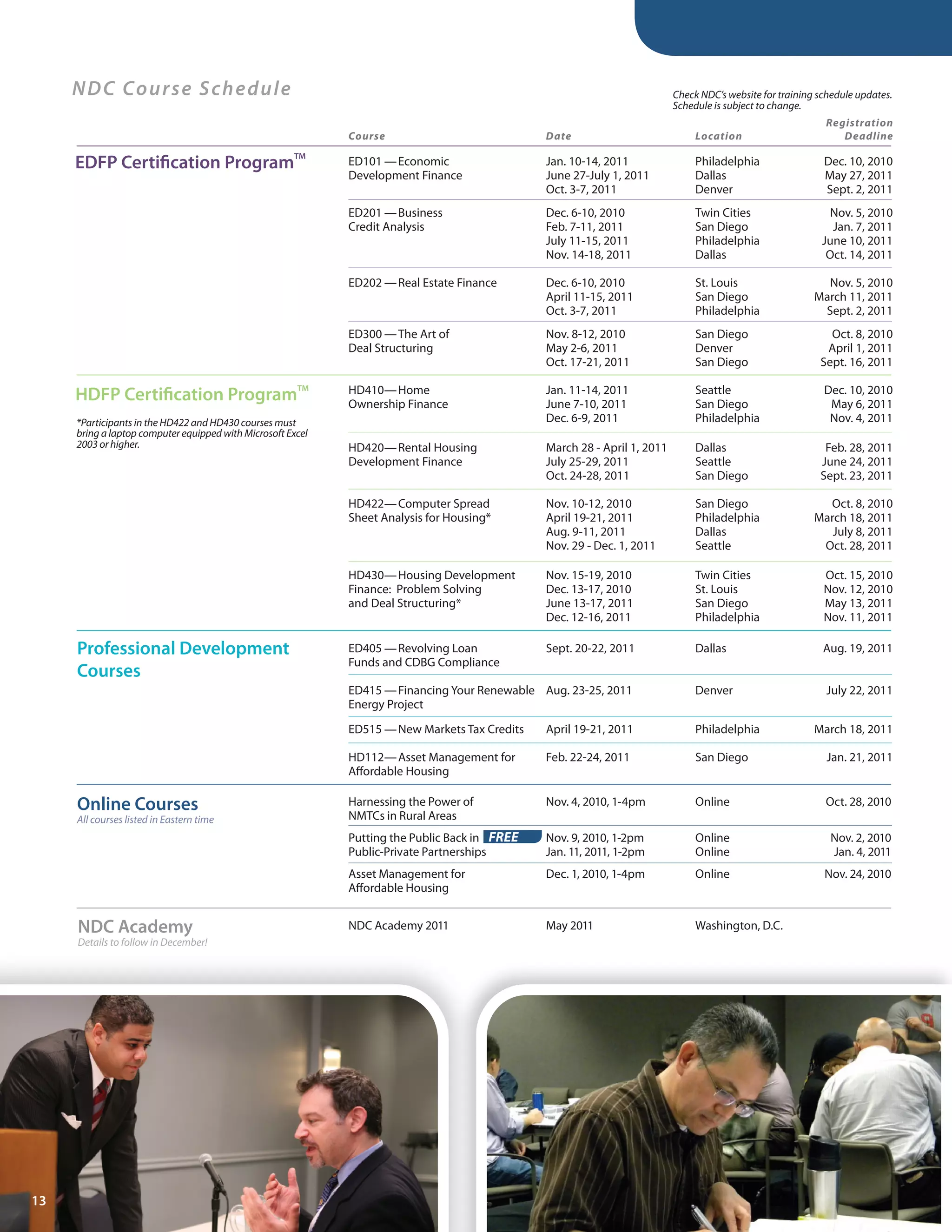 National Development Council Brochure | PDF