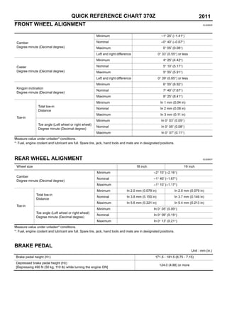 2011 Nissan 370Z Service Repair Manual.pdf | Auto Type | Automotive