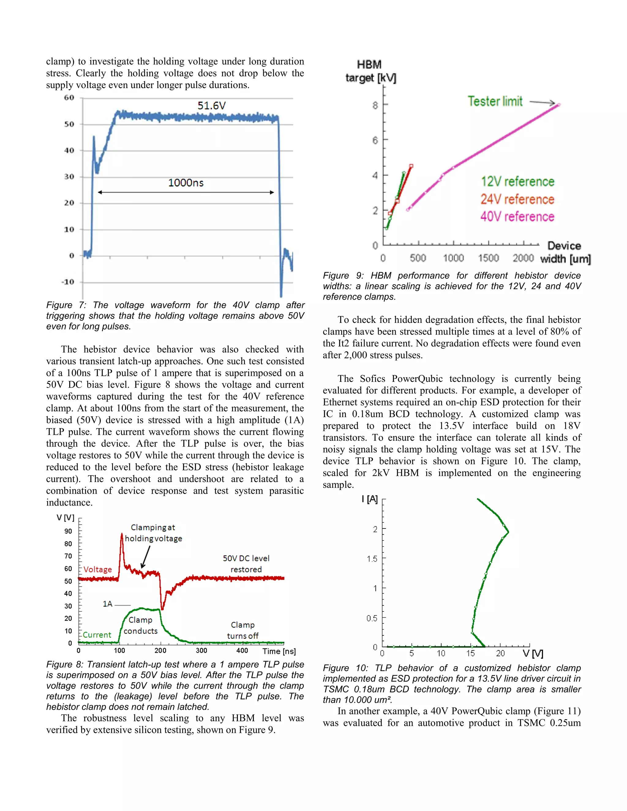 2011 Latch-up immune ESD Protection Clamp for High Voltage optimized on ...