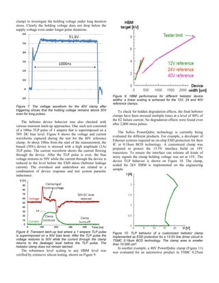 2011 Latch-up immune ESD Protection Clamp for High Voltage optimized on ...