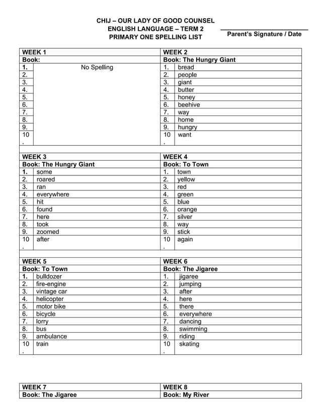 2011 p1 t2 spelling list | PDF