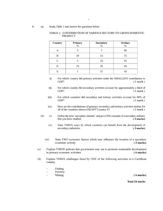 CSEC GEOGRAPHY PAST PAPER- PAPER 2- 2011 | PDF