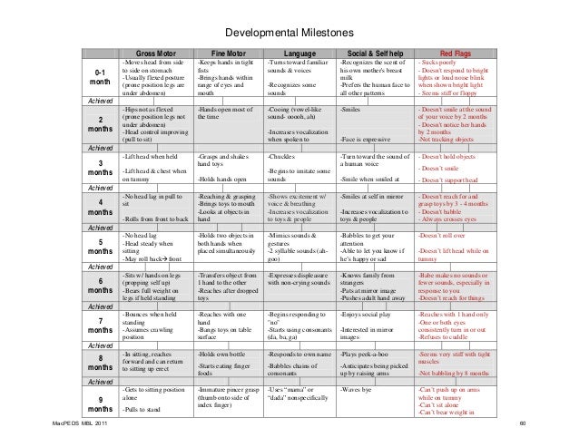 2011 pediatrichandbook
