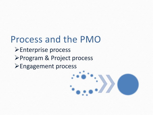 2011 Pmo Symposium Enhancing The Pmo Partership Final | PPT