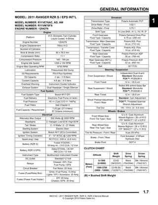 2011 Polaris RANGER RZR EPS Service Repair Manual.pdf | Free Download