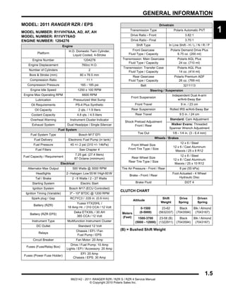 2011 Polaris RANGER RZR Service Repair Manual.pdf