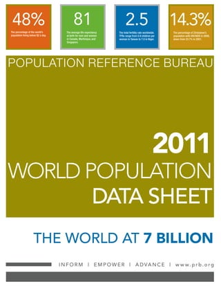 2011population data-sheet eng | PDF