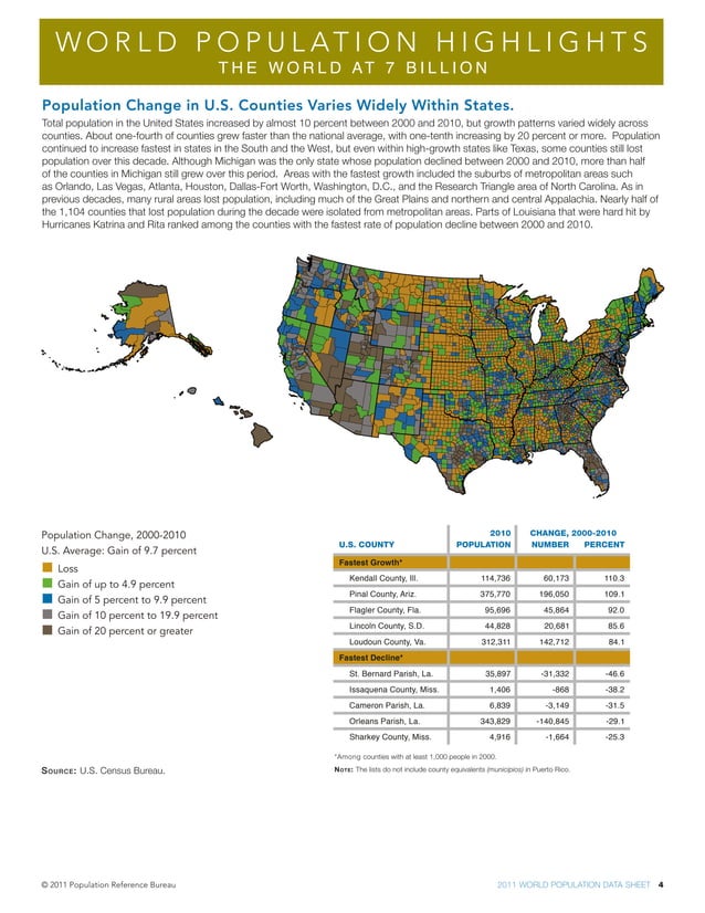 2011population data-sheet eng | PDF