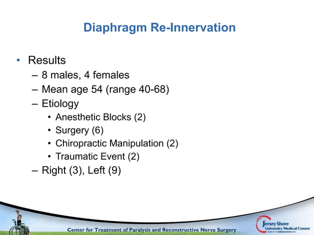 Comprehensive surgical management of the paralyzed diaphragm | PPT