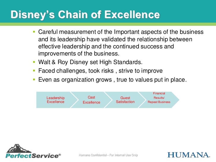 2011 Ps Experience Exec Summary Greggroup