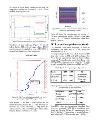 2011 Protection of a 3.3V Domain and Switchable 1.8V/3.3V I/O in 40nm ...