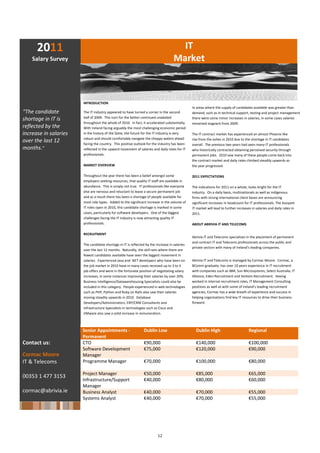 2011 Salary Survey | PDF