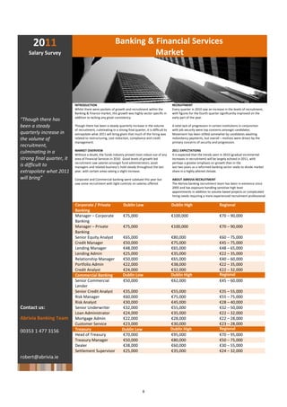 2011 Salary Survey | PDF