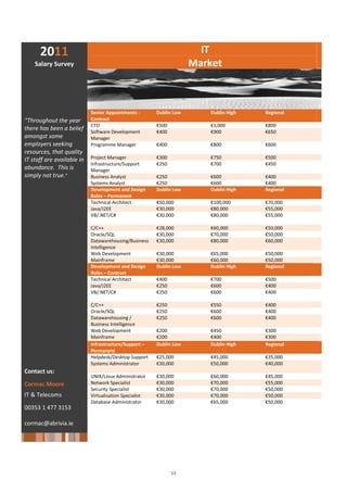 2011 salary survey update | PDF
