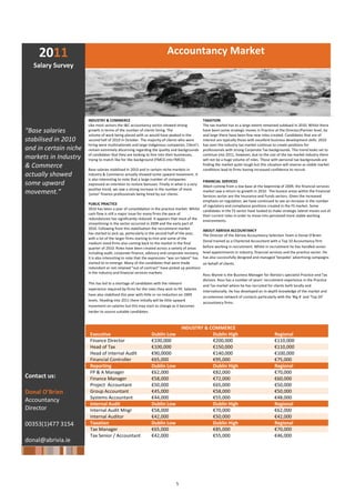 2011 salary survey update | PDF