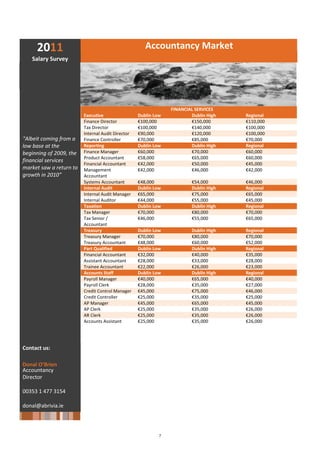 2011 salary survey update | PDF
