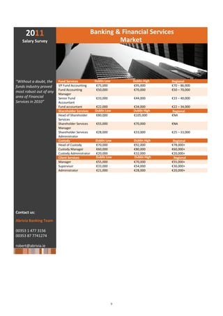 2011 salary survey update | PDF