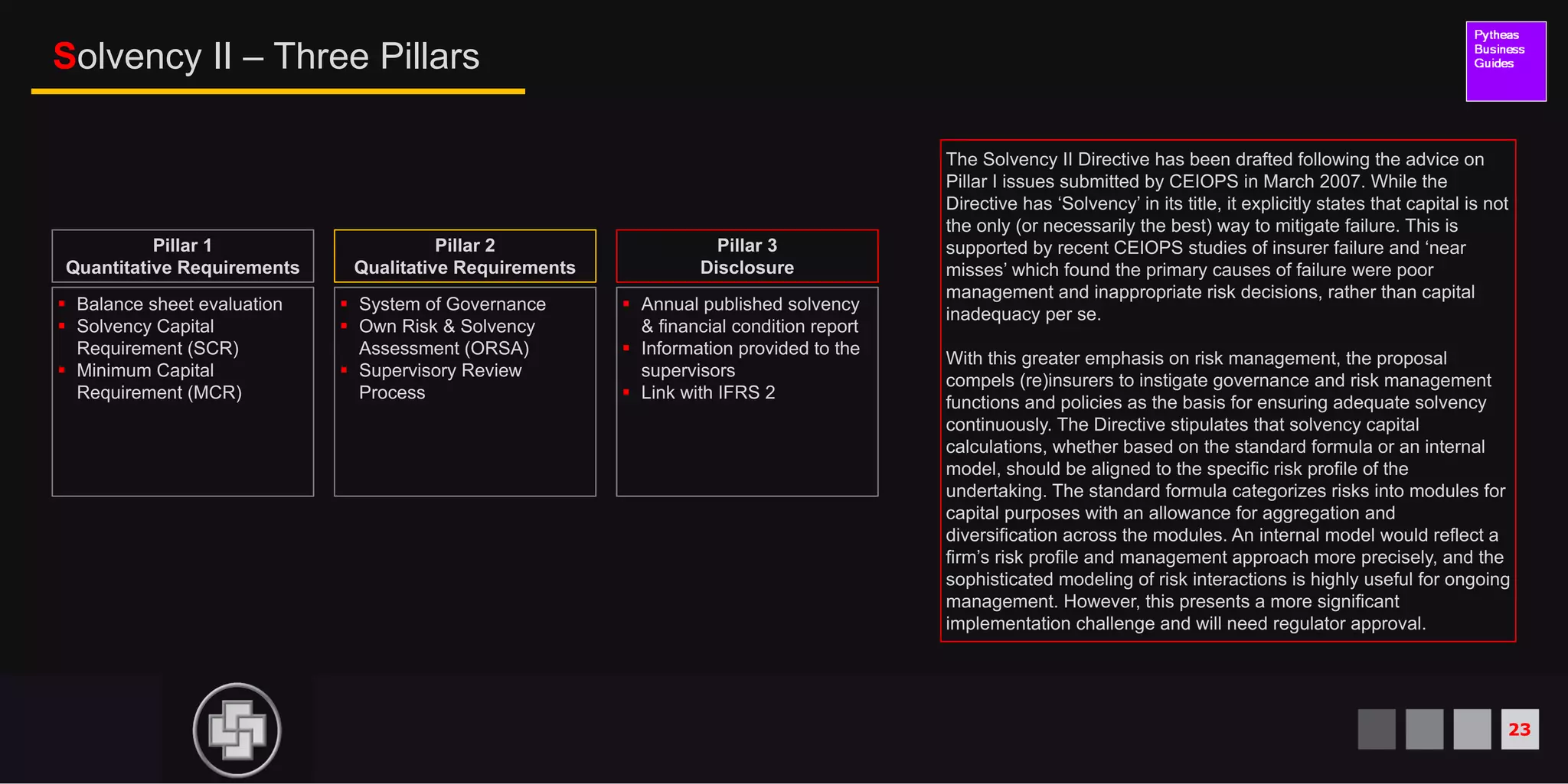 Risk Management for Asset Managers | PDF