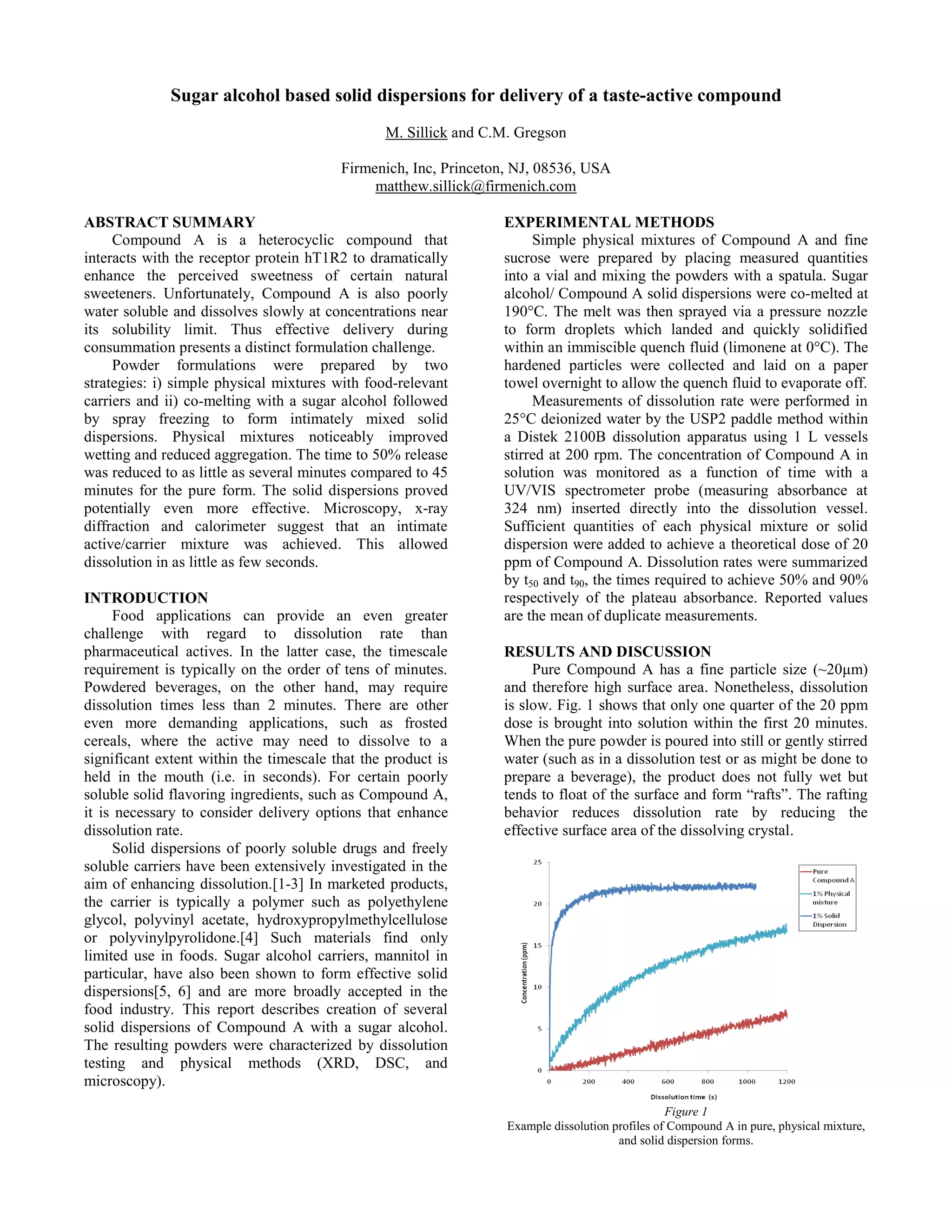 2pg enhanced solubility | PDF