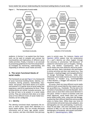 Social media? Get serious! Understanding the functional building blocks ...