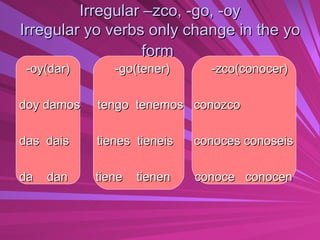 2011 spanish grammar book | PPT